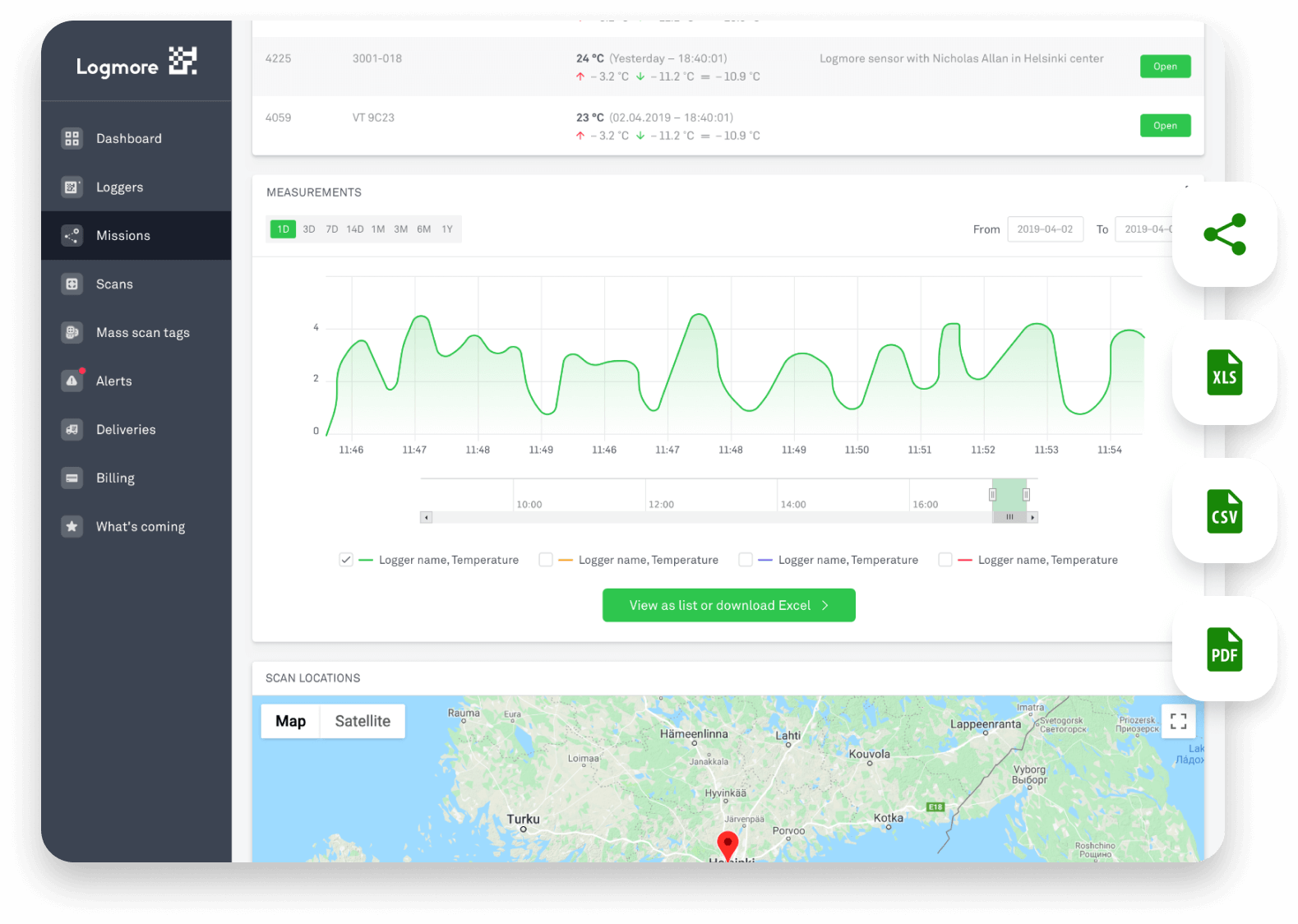 Logmore - Condition monitoring solution for any industry